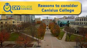 50-50 Profile: Canisius College – Do It Yourself College Rankings